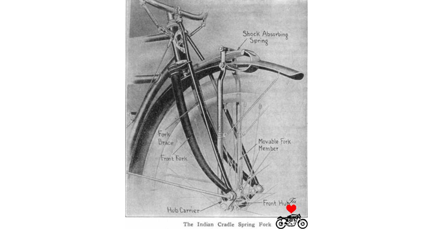 Exploring the Anatomy of Motorcycle Front Forks (Part 2) - vnauto.net