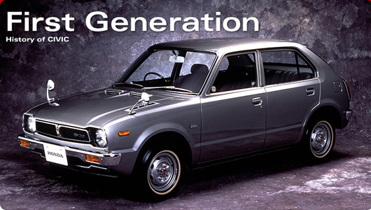 The Evolution of Honda Civic Through 9 Generations - vnauto.net
