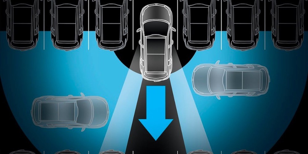 5 Most Beloved ADAS Safety Features by Car Enthusiasts - vnauto.net