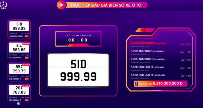 Premium Auction Winning License Plates to Feature Exclusive ...