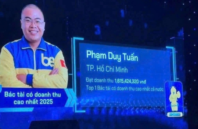 Be Driver Earns $68,000 Annually: Unveiling the Real Income Breakdown ...